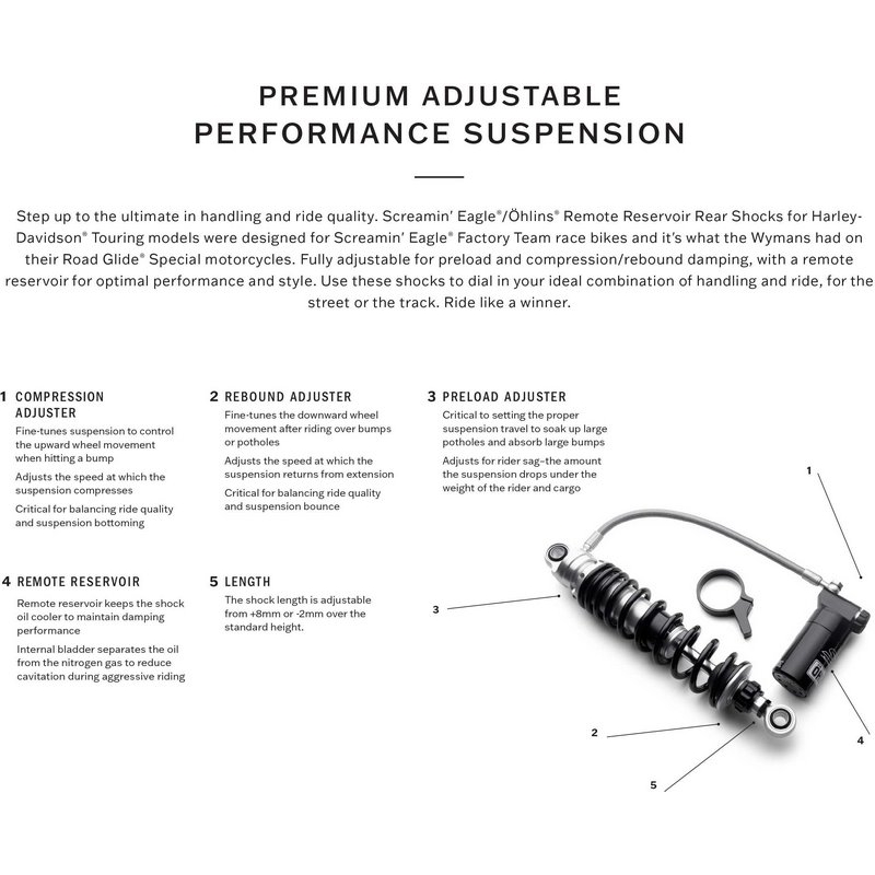 Harley-Davidson Screamin' Eagle/Ohlins Remote Reservoir Rear Shocks ...